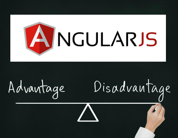 Angular JS Introduction - Supercoders | Web Development and Design ... Angular JS Introduction - Supercoders | Web Development and Design ...