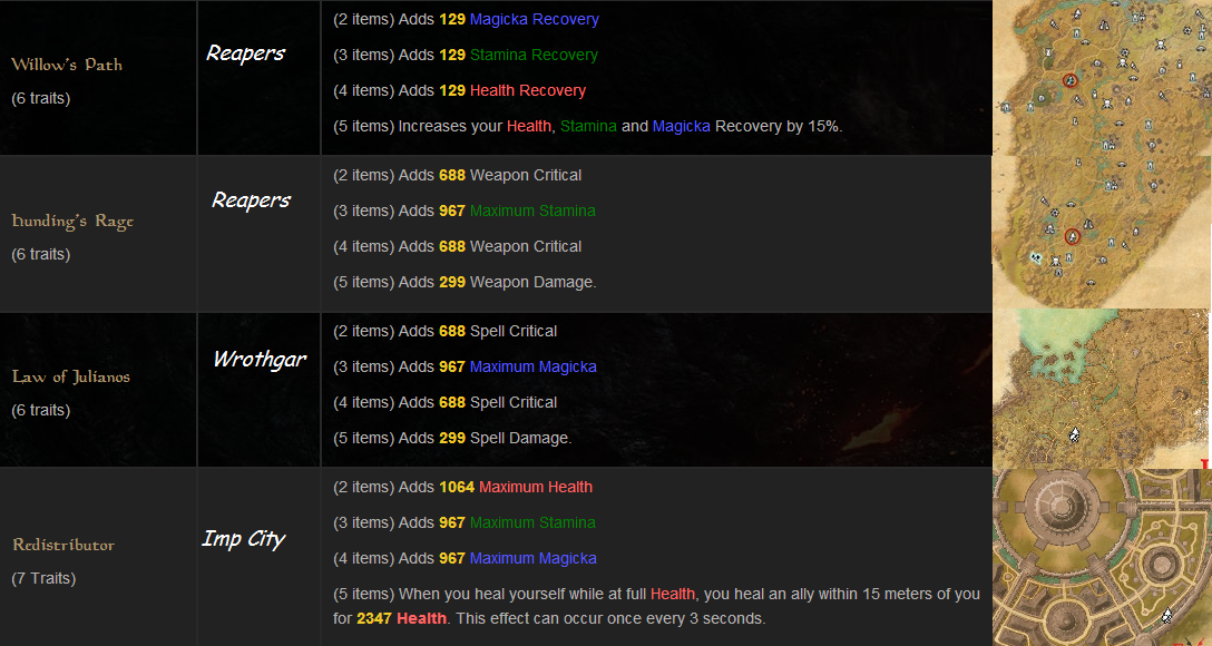 HALENBECK GAMING: Eso - Updated weapons & Crafting stations locations