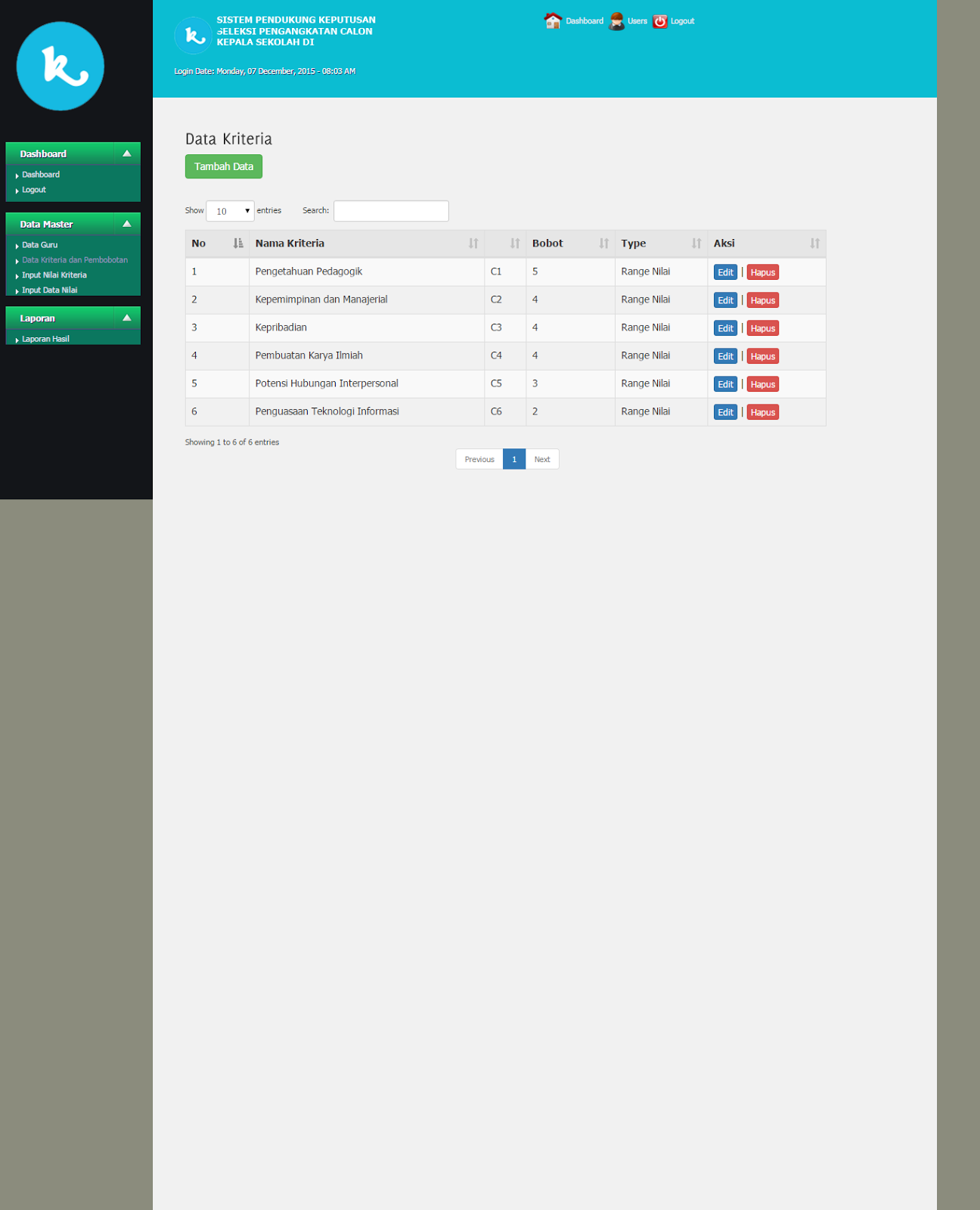Contoh Aplikasi SPK dengan Metode WP ( Weighted Product ) | kantin-php