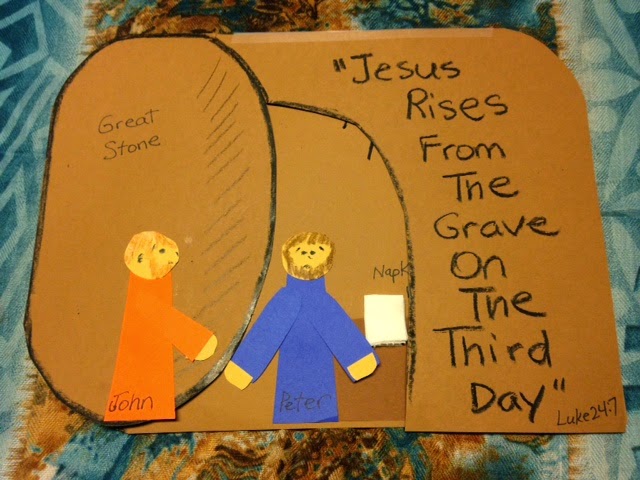 Children's Bible Lessons: Lesson - Jesus Is Risen!