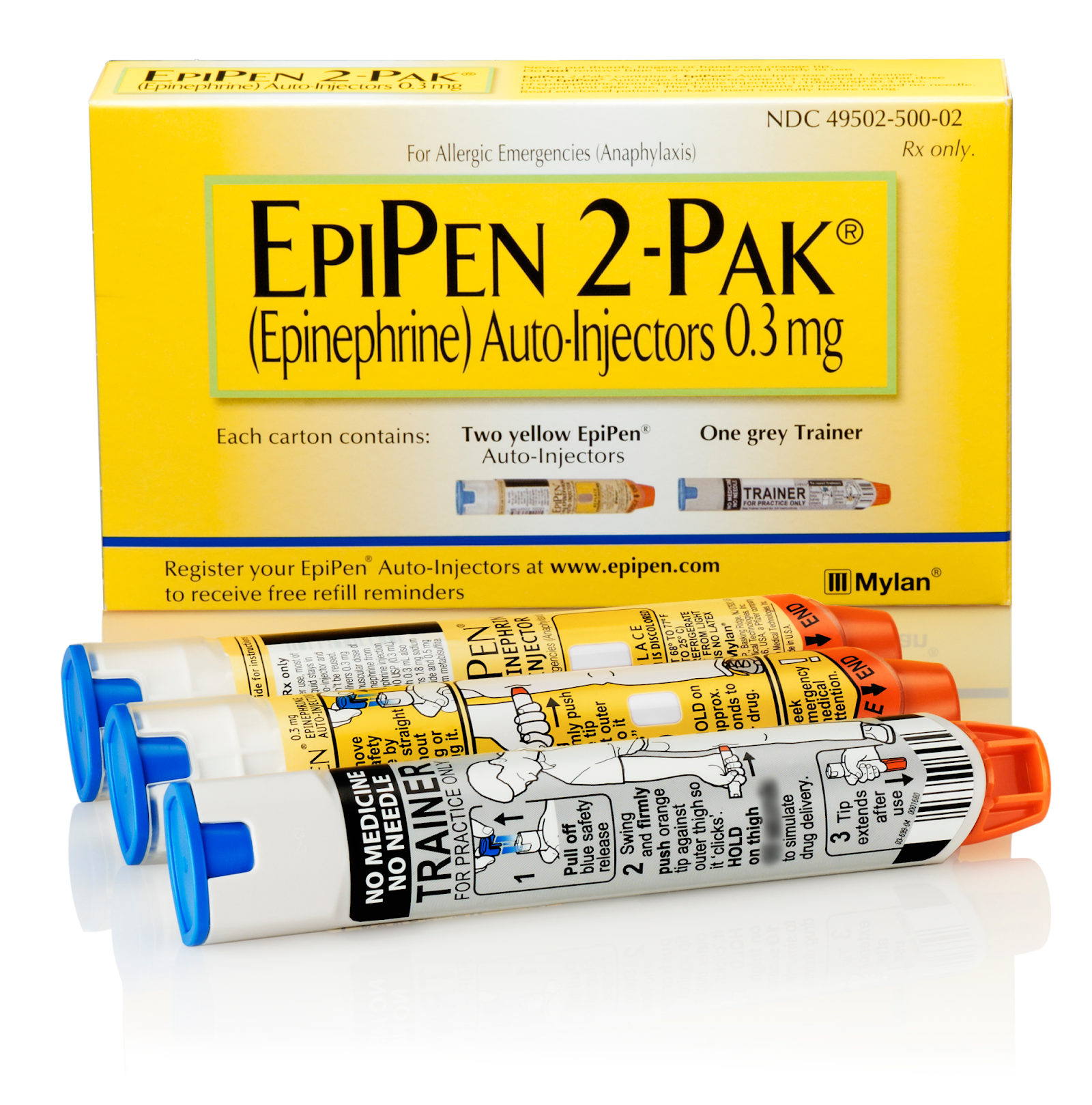 Expired Epipen Still Effective | Fauquier ENT Blog