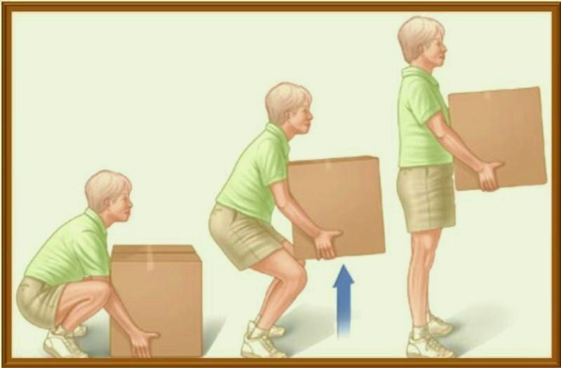 Fisioterapia y Salud: CÓMO LEVANTAR PESO