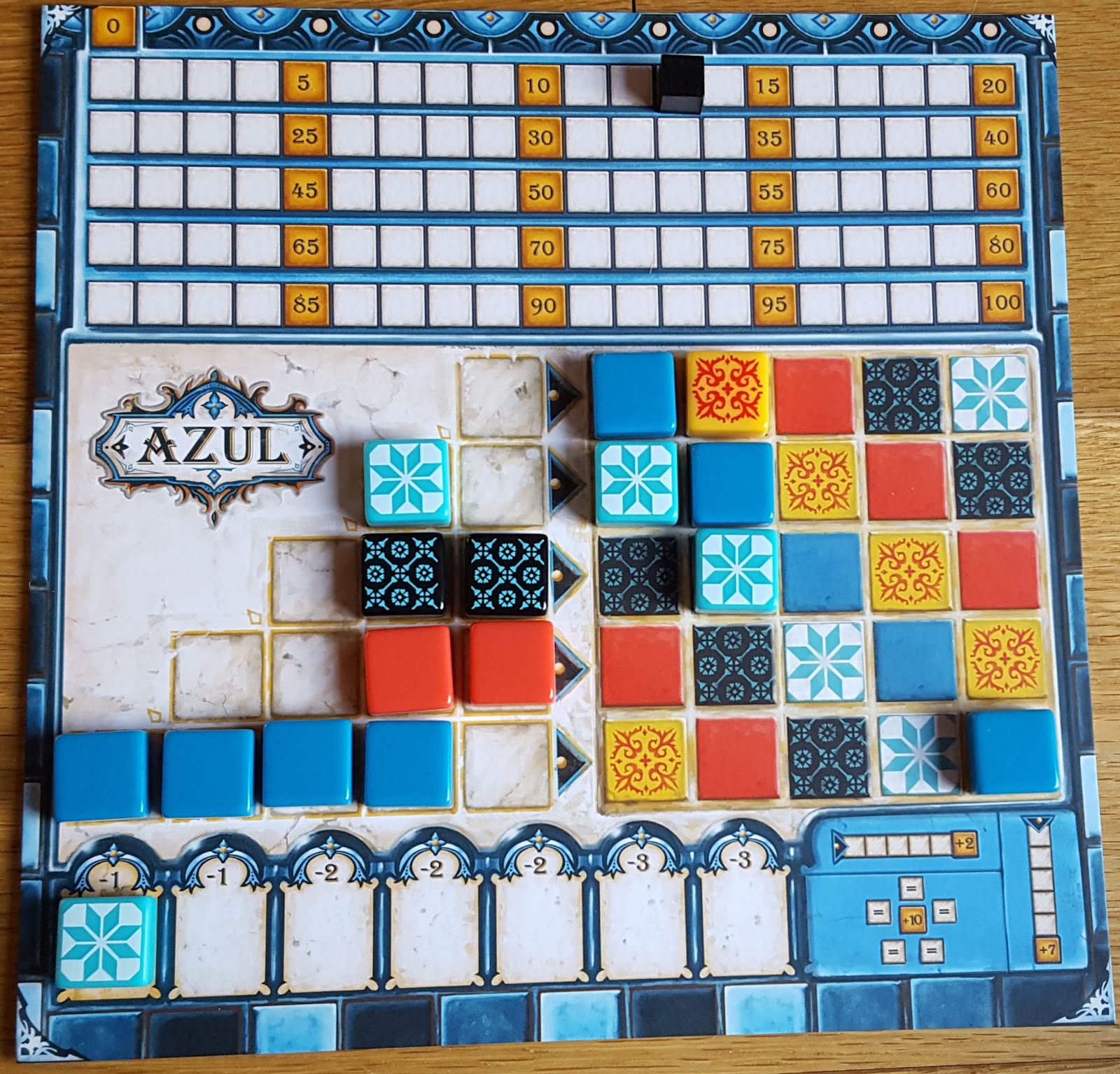 The Game Shelf: Thoughts from The Yellow Meeple:- Azul