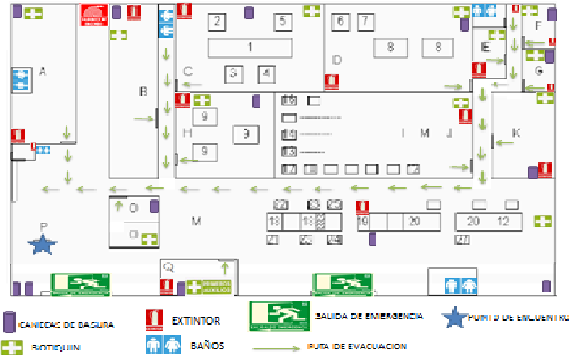 ZAPATEANDO ANDO: PLANO DE LA PLANTA DE PRODUCCION
