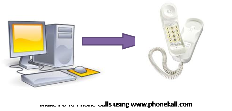 Long distance voip calls | International calls