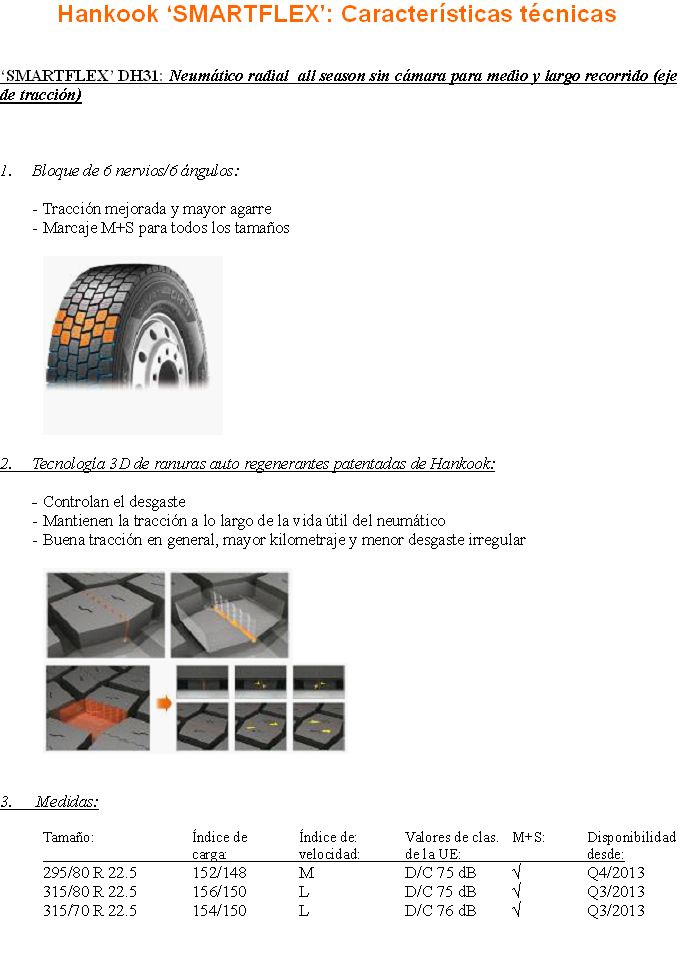 Revista Coche: Nueva gama de neumáticos para profesionales Smartflex de ...