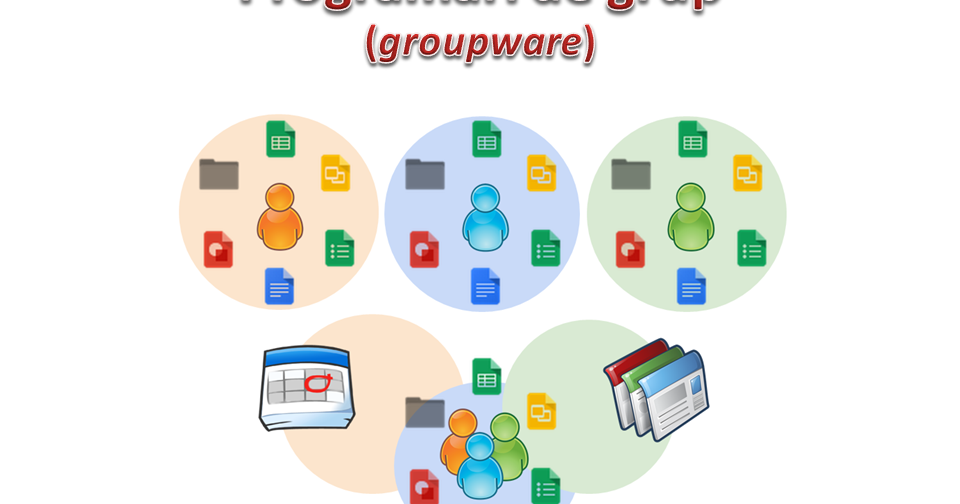 DeTicDeT@c: Groupware 2015/2016