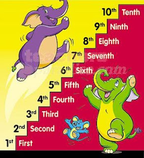 TIC-TAC: ORDINAL NUMBERS