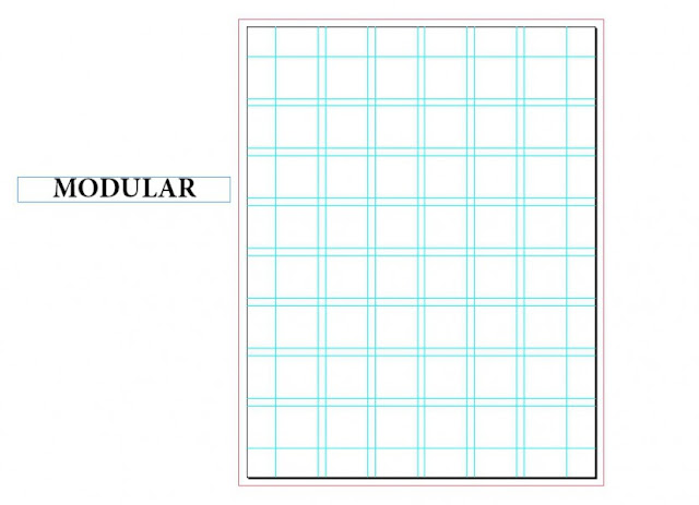 La Evolución De La Página Impresa: Tipos de Retículas