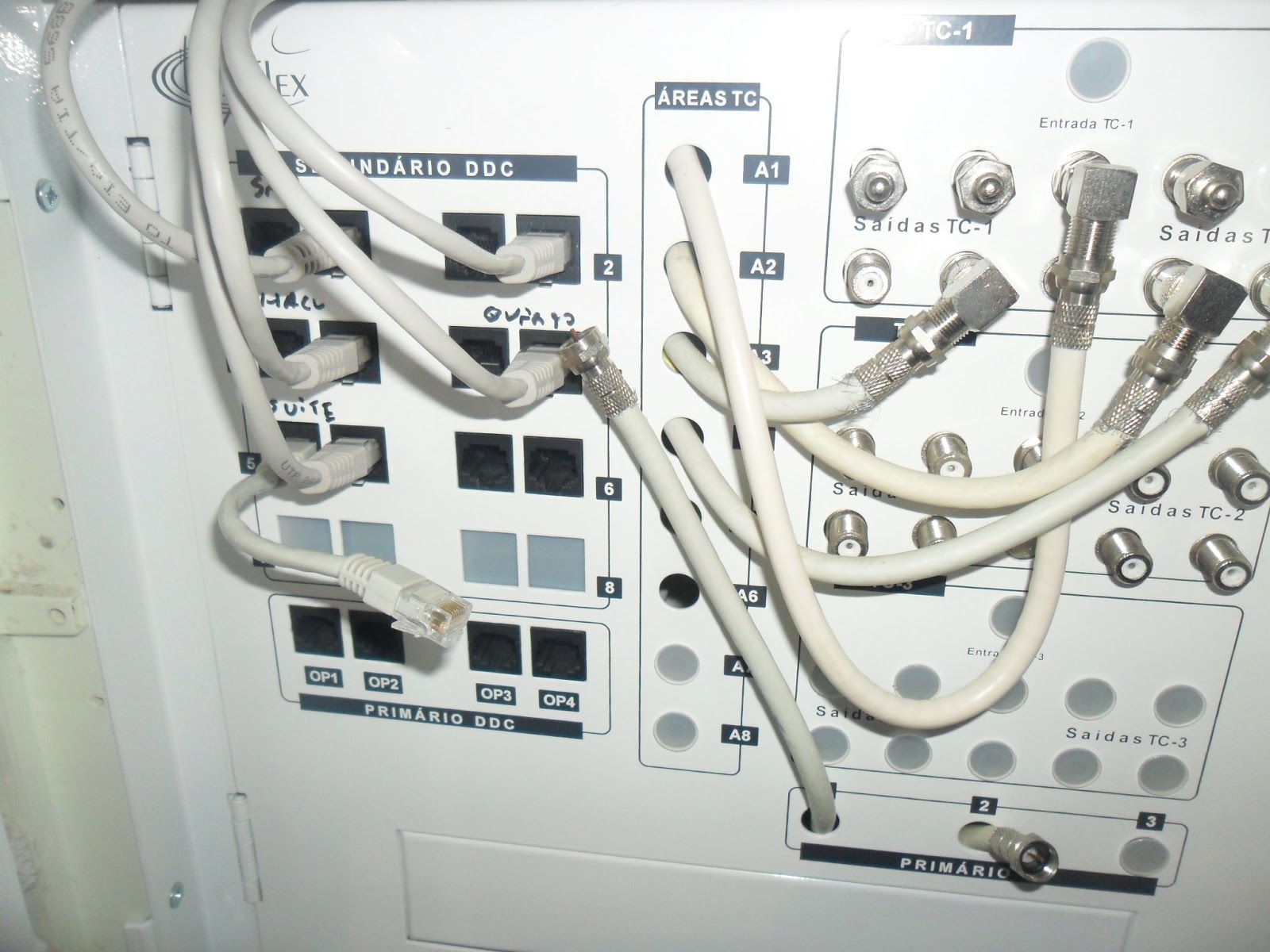 A Minha Casa Digital: Mudanças no Quadro ITED