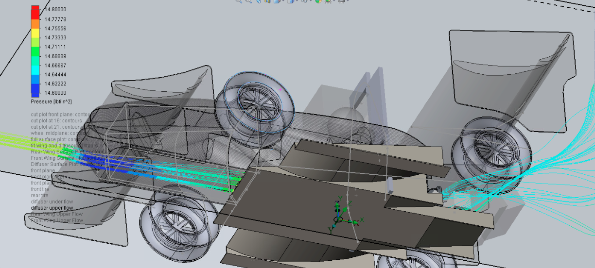 Duke University Motorsports: Aero Design Progress 2014