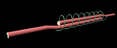 Reinforced Concrete Design: Chapter 14.6 - Splices for bars