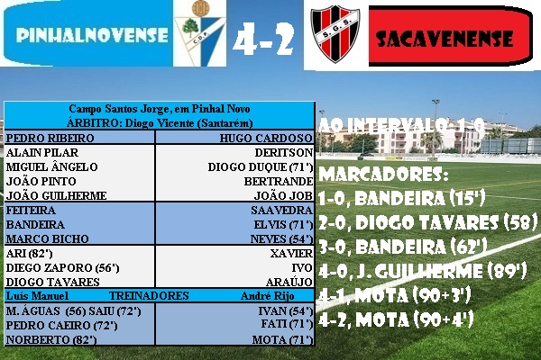 CAMPEONATO DE PORTUGAL»» PINHALNOVENSE 4 SACAVENENSE 2 - JORNAL DE DESPORTO