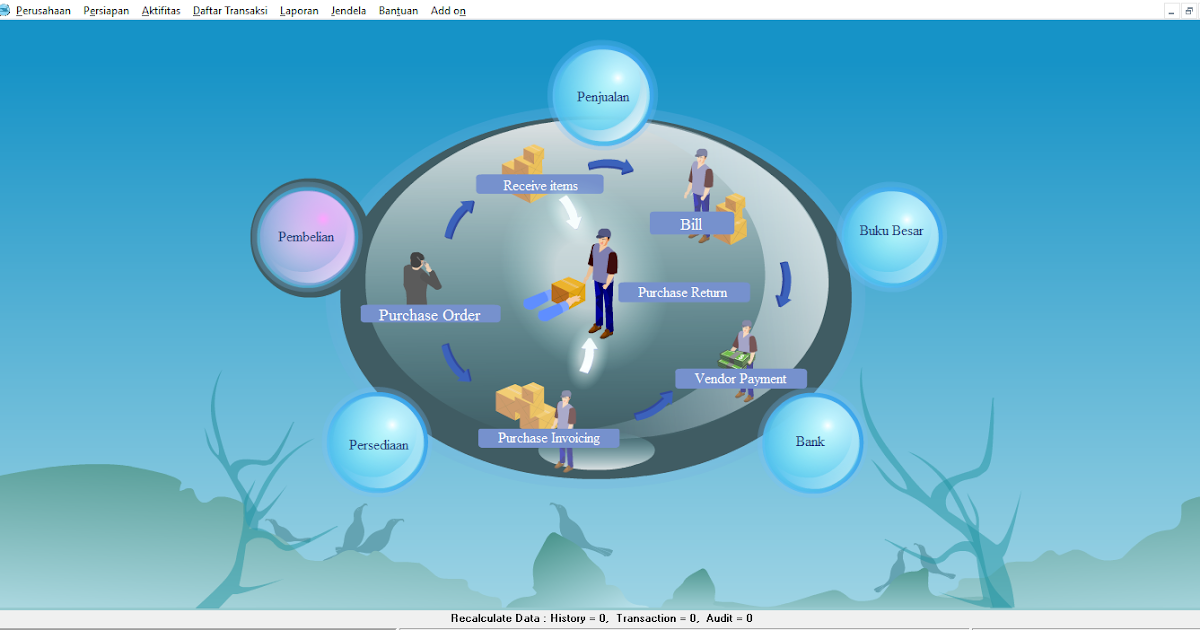 Review Software Akuntansi "FINA Accounting"