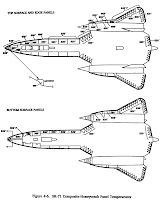 AIRMGF: A HISTÓRIA DO LOCKHEED SR-71 BLACKBIRD