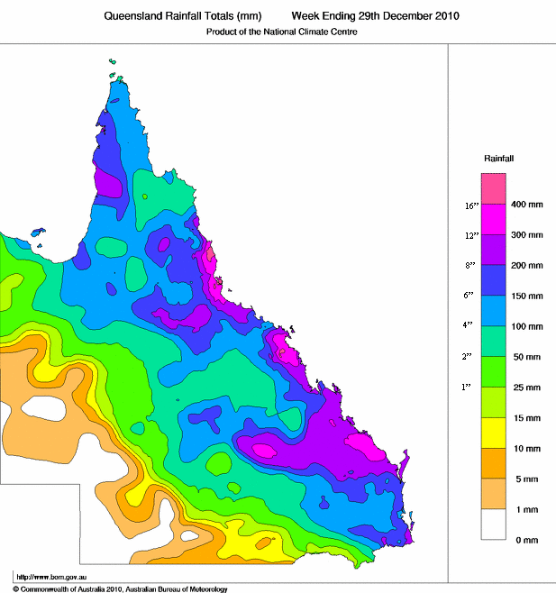 Problems Beyond Garbage, Problems Beyond Curriculum