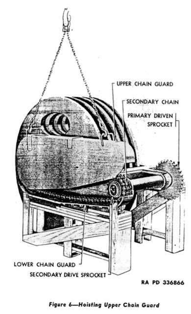 Panzerserra Bunker- Military Scale Models in 1/35 scale: M4 Sherman ...