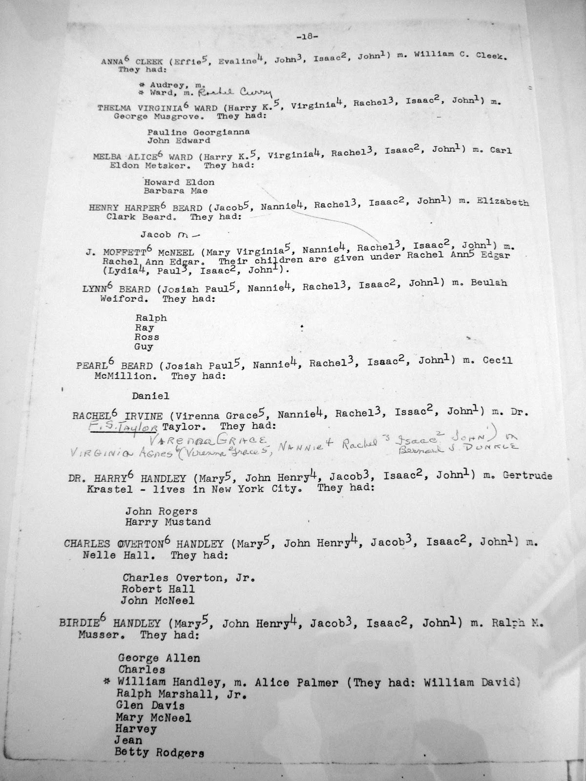 Super Wide Blog: The McNeel Family Tree