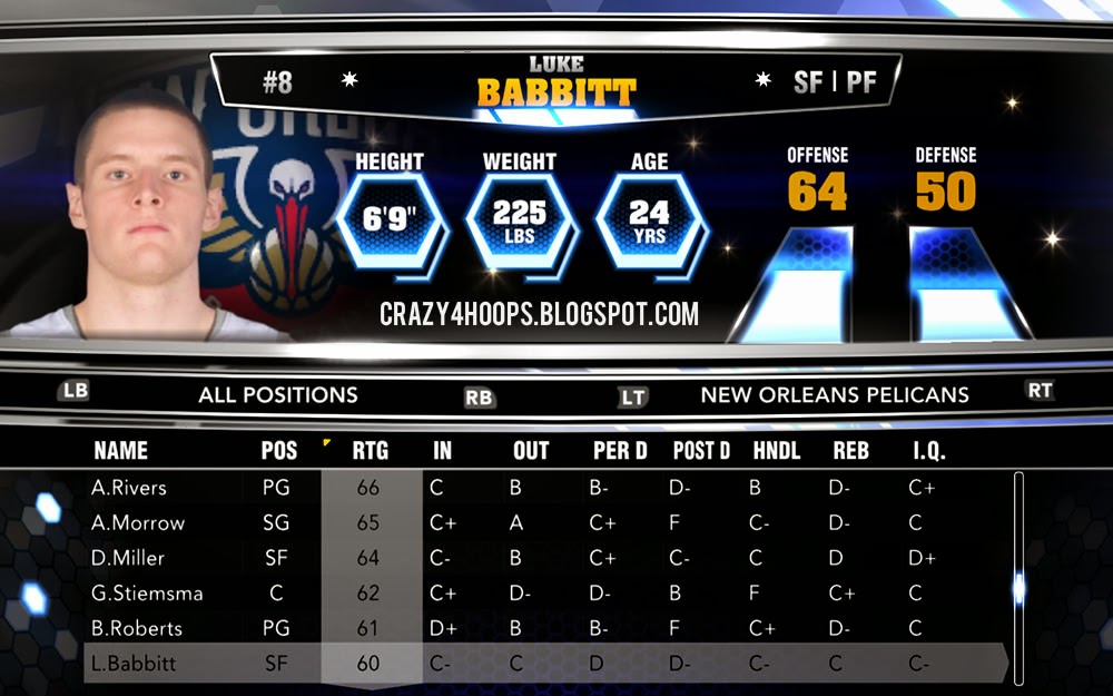 NBA 2k14 Official Roster Update Download : February 7th, 2014 (Updated ...