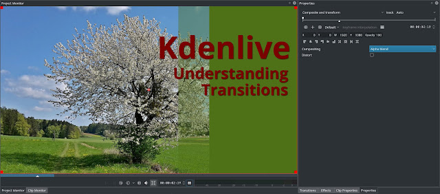 TheDiveO/Int'l: Kdenlive: Easy Compositing with "Composite and Transform"