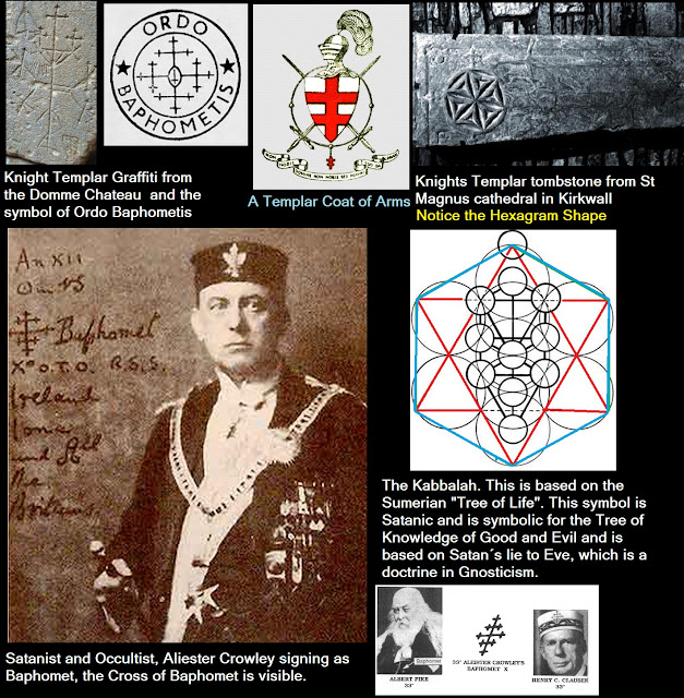 Mystery Babylon Watch: (Video) The Jesuit Order´s Knight Templar Origins