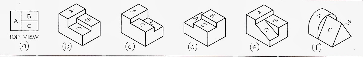 ENGR1304: Orthographic (Multiview) Projections