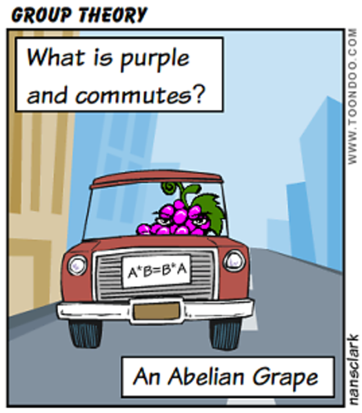 Group Theory - A Math Comic - An Engineer's Aspect