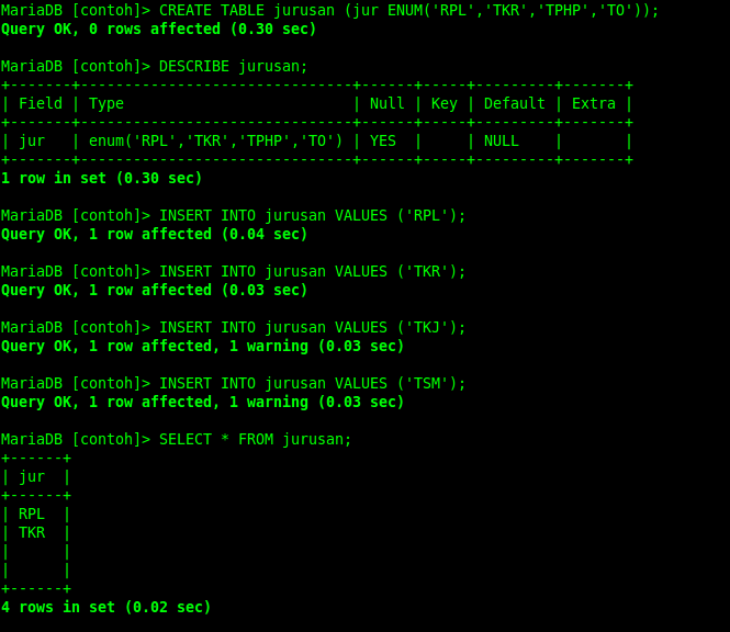 Belajar Mysql Part 12 Tipe Data Enum Dan Set Dalam Mysql Blc Telkom