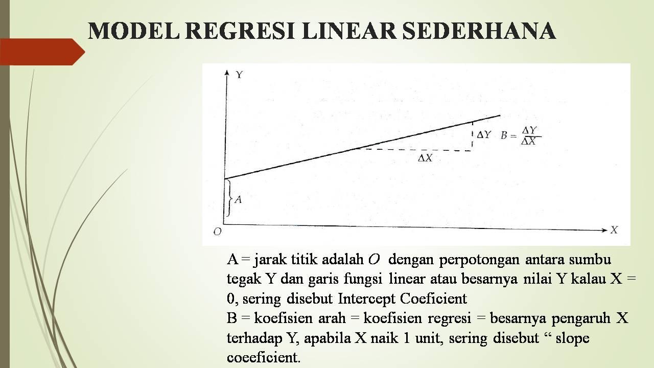 STATISTIKA: STATISTIKA JILID 2 BAB 5: ANALISIS KORELASI DAN REGRESI ...