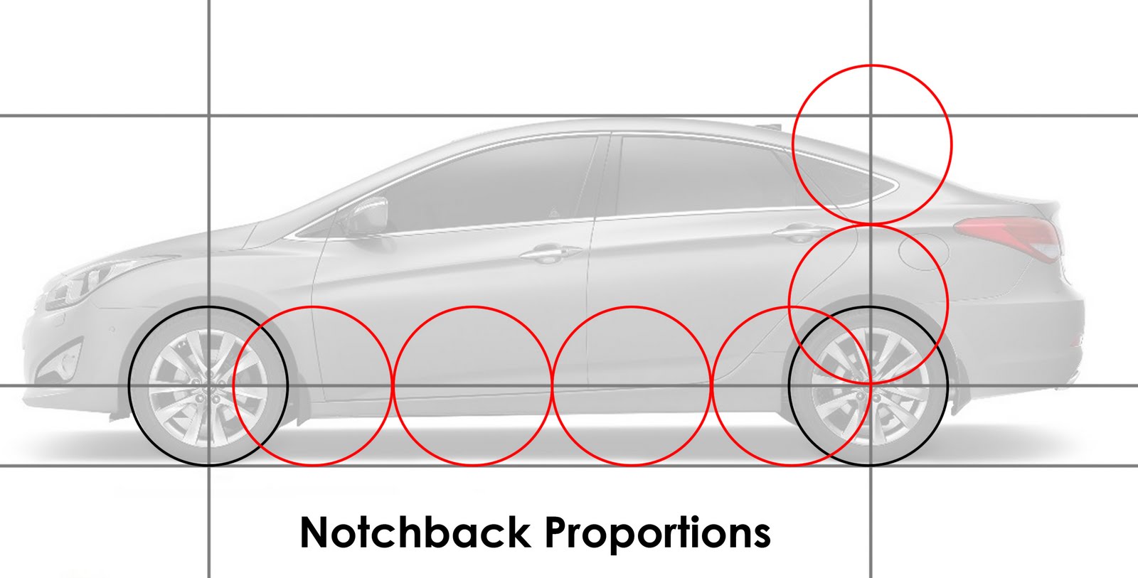 Auto Design !!: Proportions- Notchback