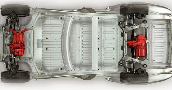 Tesla Unveil AWD Model S with 700 hp AND improved efficiency [VIDEO ...
