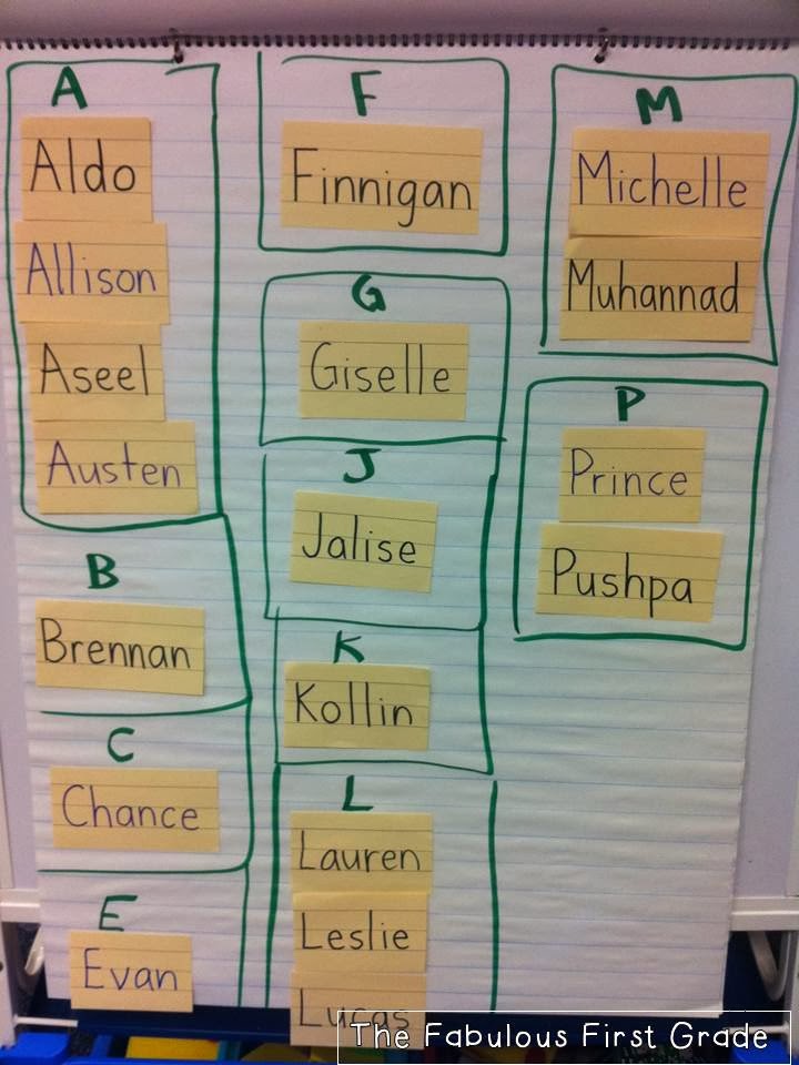 The Fabulous First Grade: Five for Friday (for once!) and Freebies!