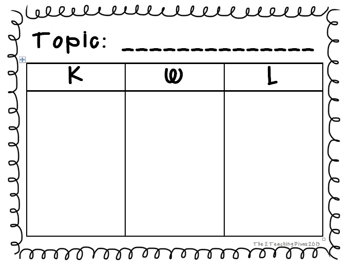 The 2 Teaching Divas: May 2013