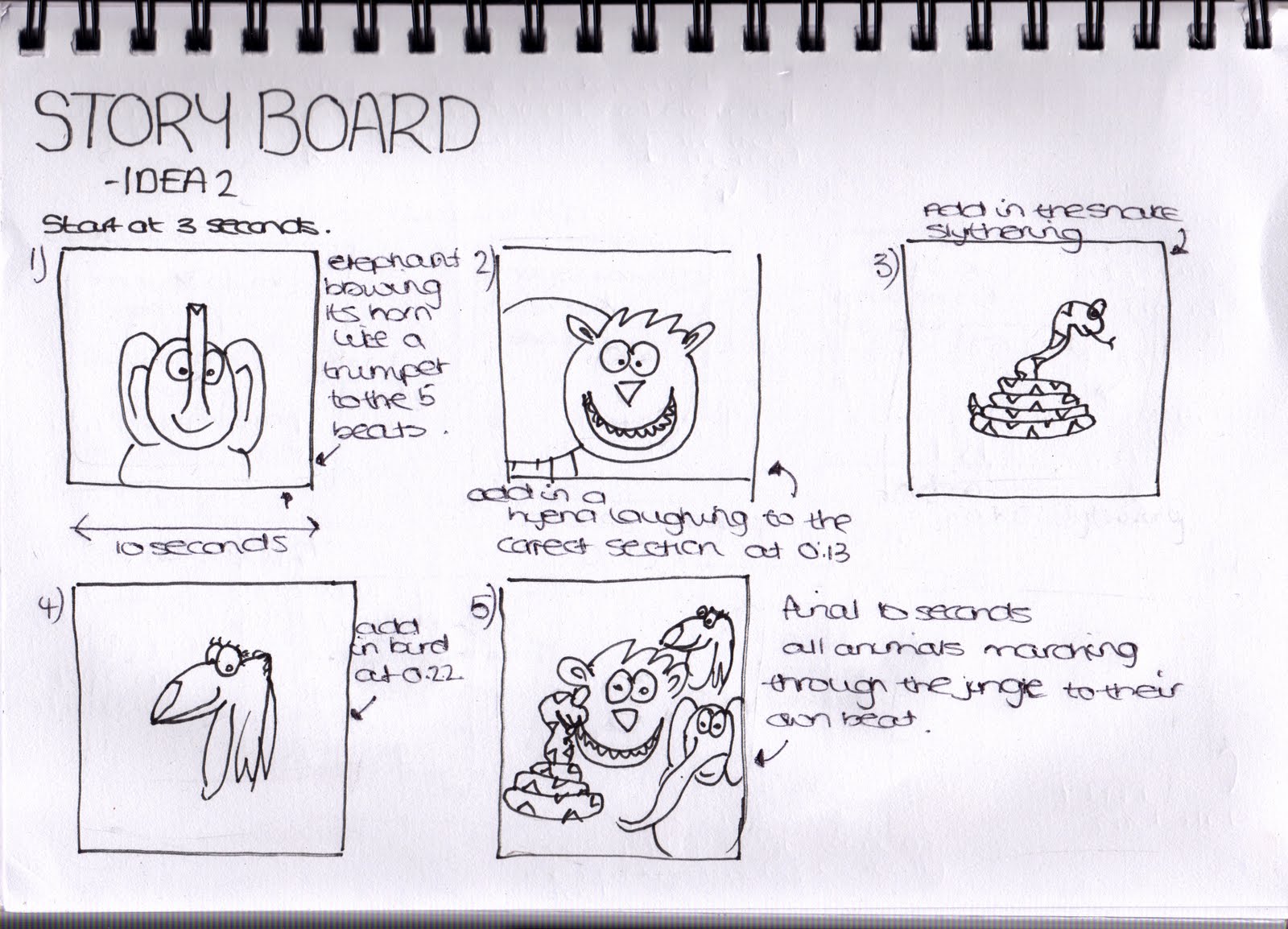 print.to.pixel: STORY BOARD IDEAS.