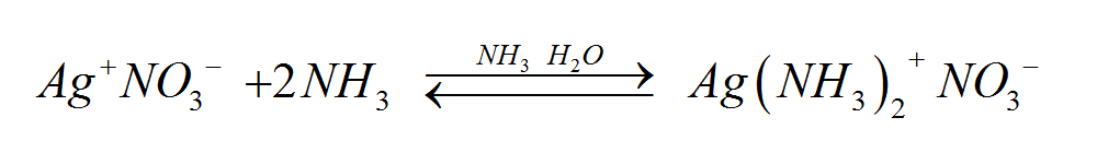 Reagente de Tollens – Teste do Espelho de Prata - Engquimicasantossp