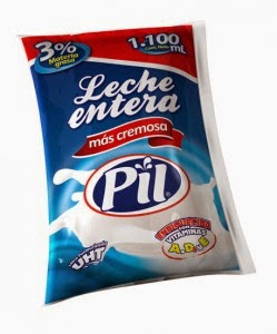 PIL: PRODUCTOS