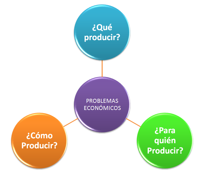 Presentation Name on emaze