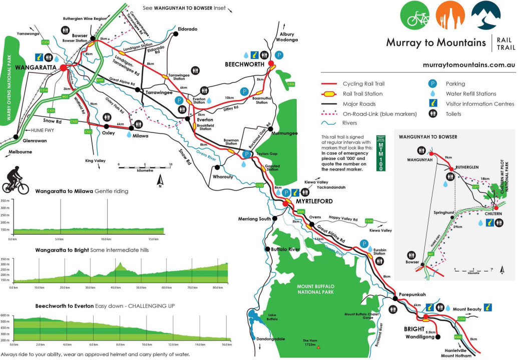 V Line Route Map v-line-route-map