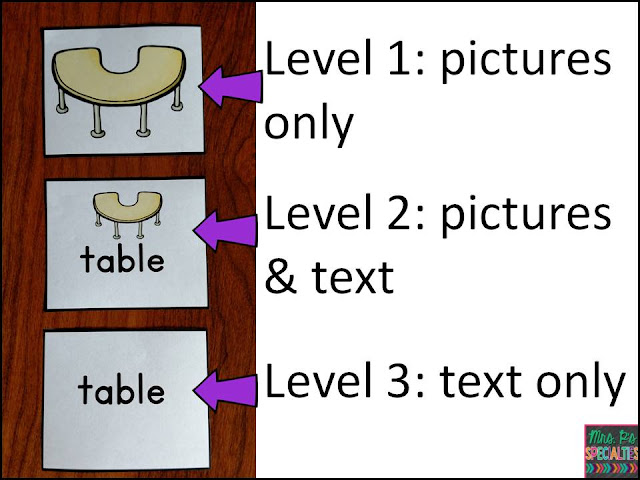 Back to School Language Unit · Mrs. P's Specialties