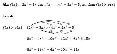 Polinomial (Suku Banyak) bagian 1 - M4TH-LAB