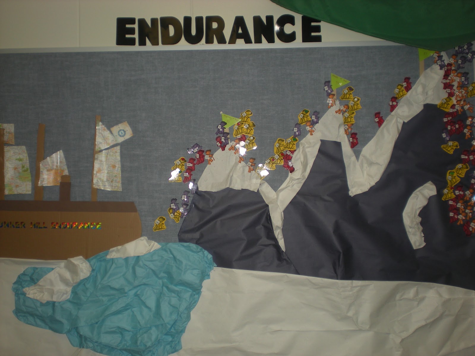 Mrs. Cooper's Corner: DIBELS Data Boards