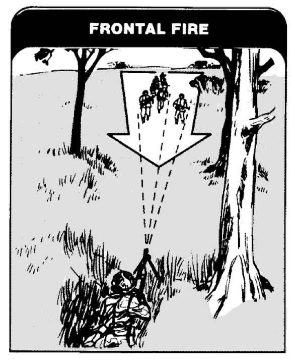 WarStrike: The M42 Project: Real-Life Concepts: The Beaten Zone