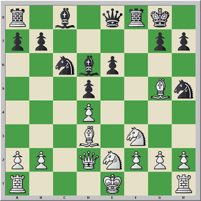Chess Skills: A Central Pawn Break