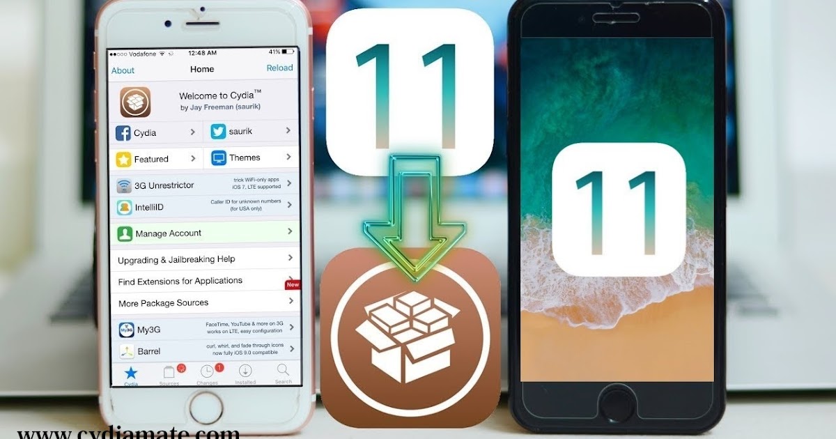 Cydia Download iOS 11: Story behind Cydia Download iOS 11