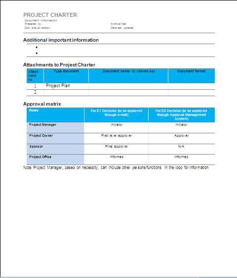 Project Management : Project Charter : Sample 1