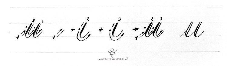 Caligrafía copperplate, ¿cómo escribir la letra "U"? | Aracelyasmine ...