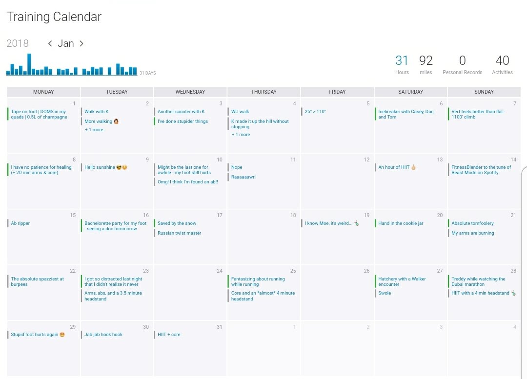Quadracool: Good riddance January!