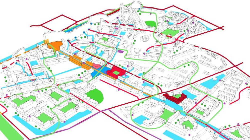 Theories of urban planning