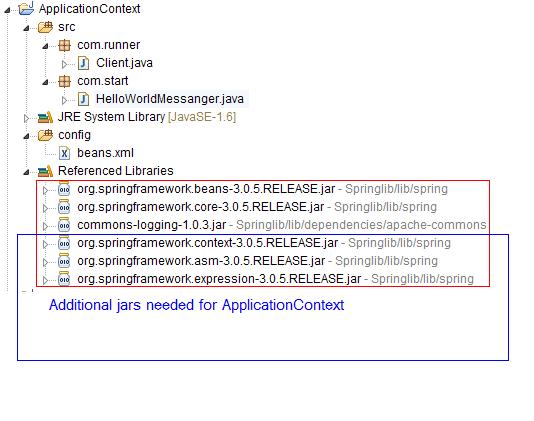 Learning The Code Way Using The Applicationcontext