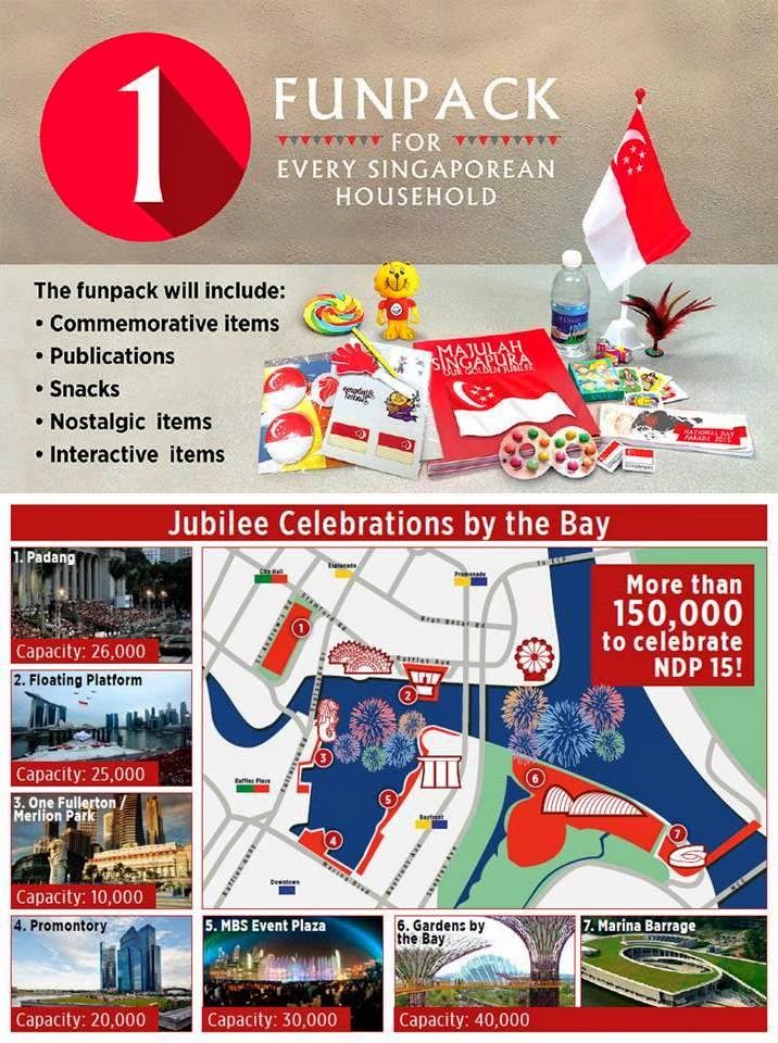 If Only Singaporeans Stopped to Think: NDP 2015 unveiled: More vantage ...